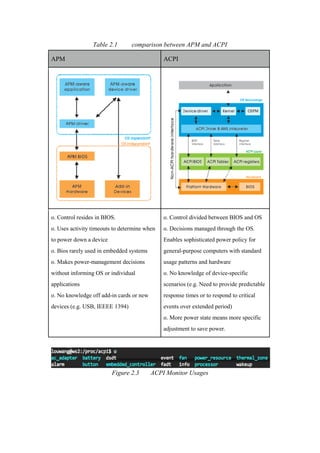 Android 电源管理 power_management_(英文版) | PDF