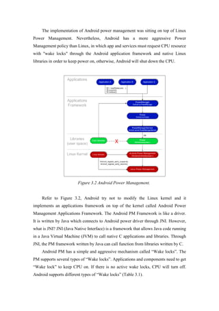 Android 电源管理 power_management_(英文版) | PDF