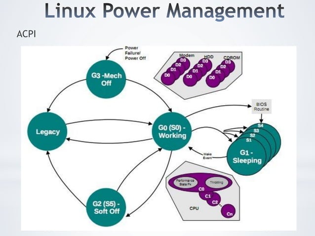 Android power management | PDF | Operating Systems | Computer Software ...
