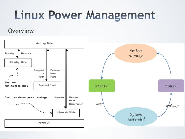 Android power management | PDF | Operating Systems | Computer Software ...