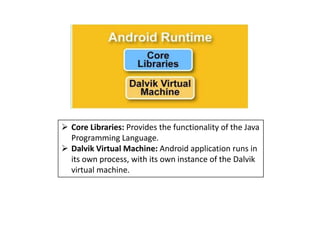 Android Presentation | PPTX