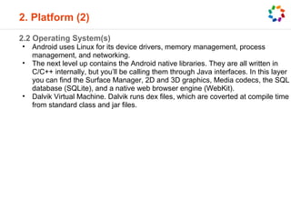 Android presentation | PPT