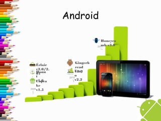 Exposure to Android Development | PPT