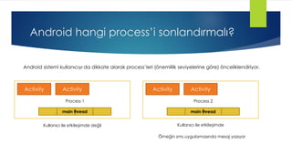 Android Processes, Threads | PPT