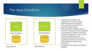 Android Processes, Threads | PPT