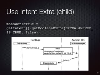 Android programming introduction | PPT