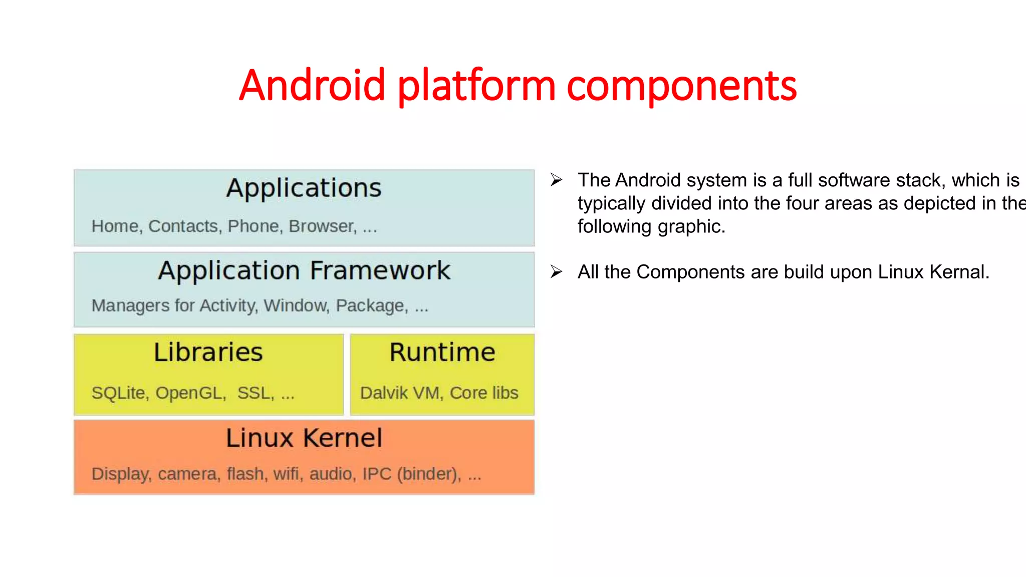 Android programming | PPTX