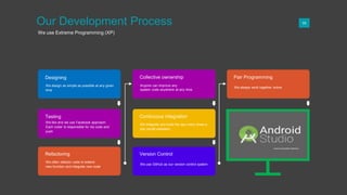 Android project | PPT