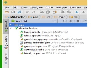 Android project architecture | PPT