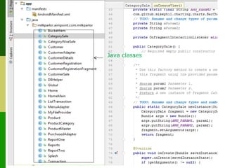 Android project architecture | PPT