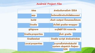 Android project files | PPT