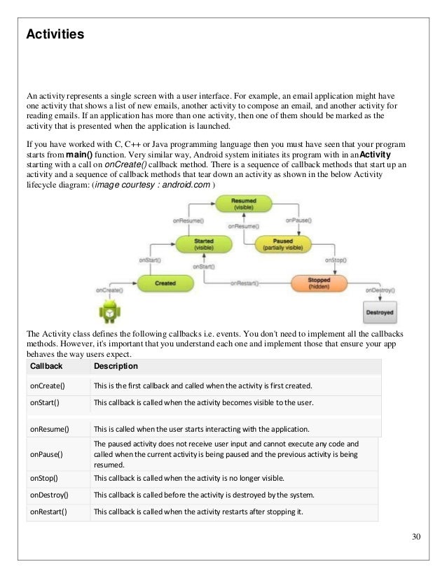 Android project report learning np complete