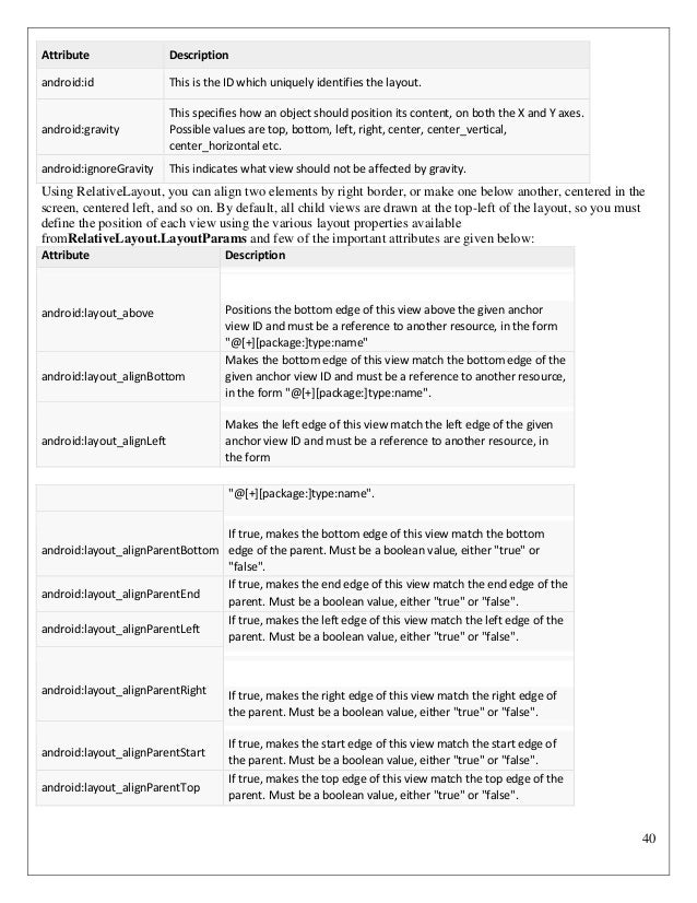 Android project report learning np complete