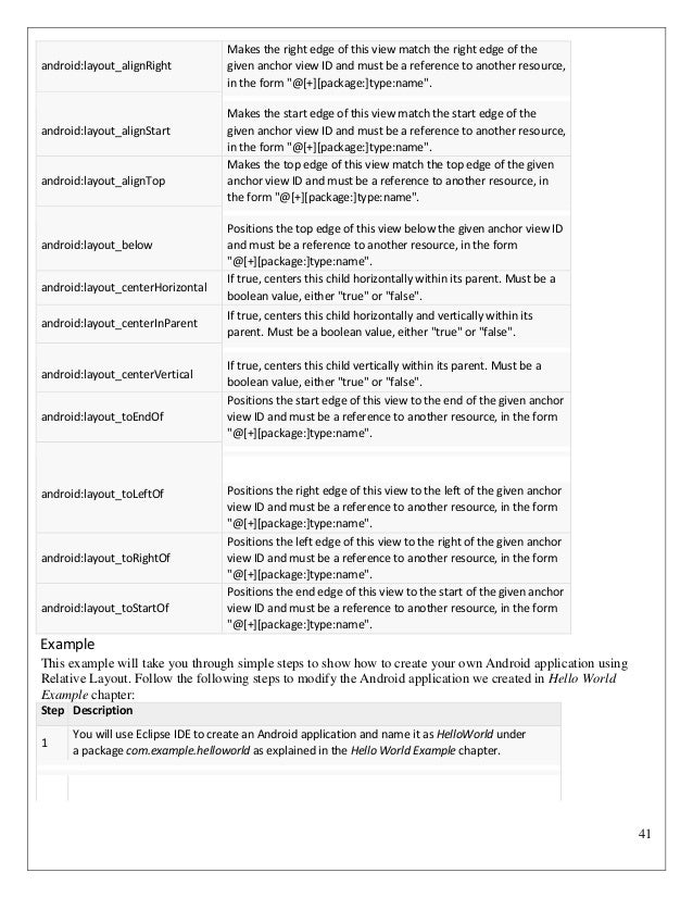 Android project report learning np complete