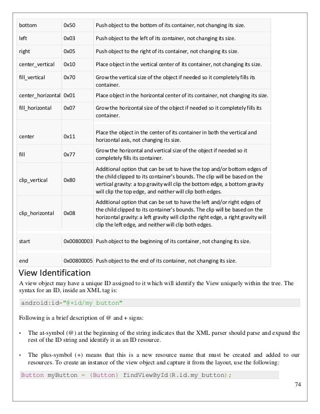 Android project report learning np complete