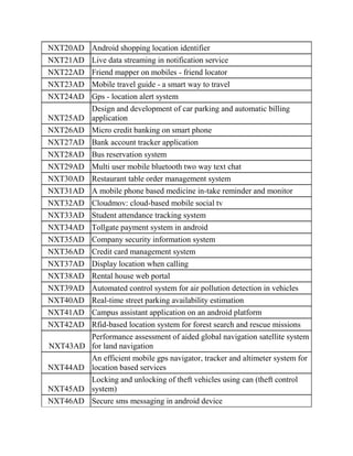 Android Project Titles 2014 15 | DOCX