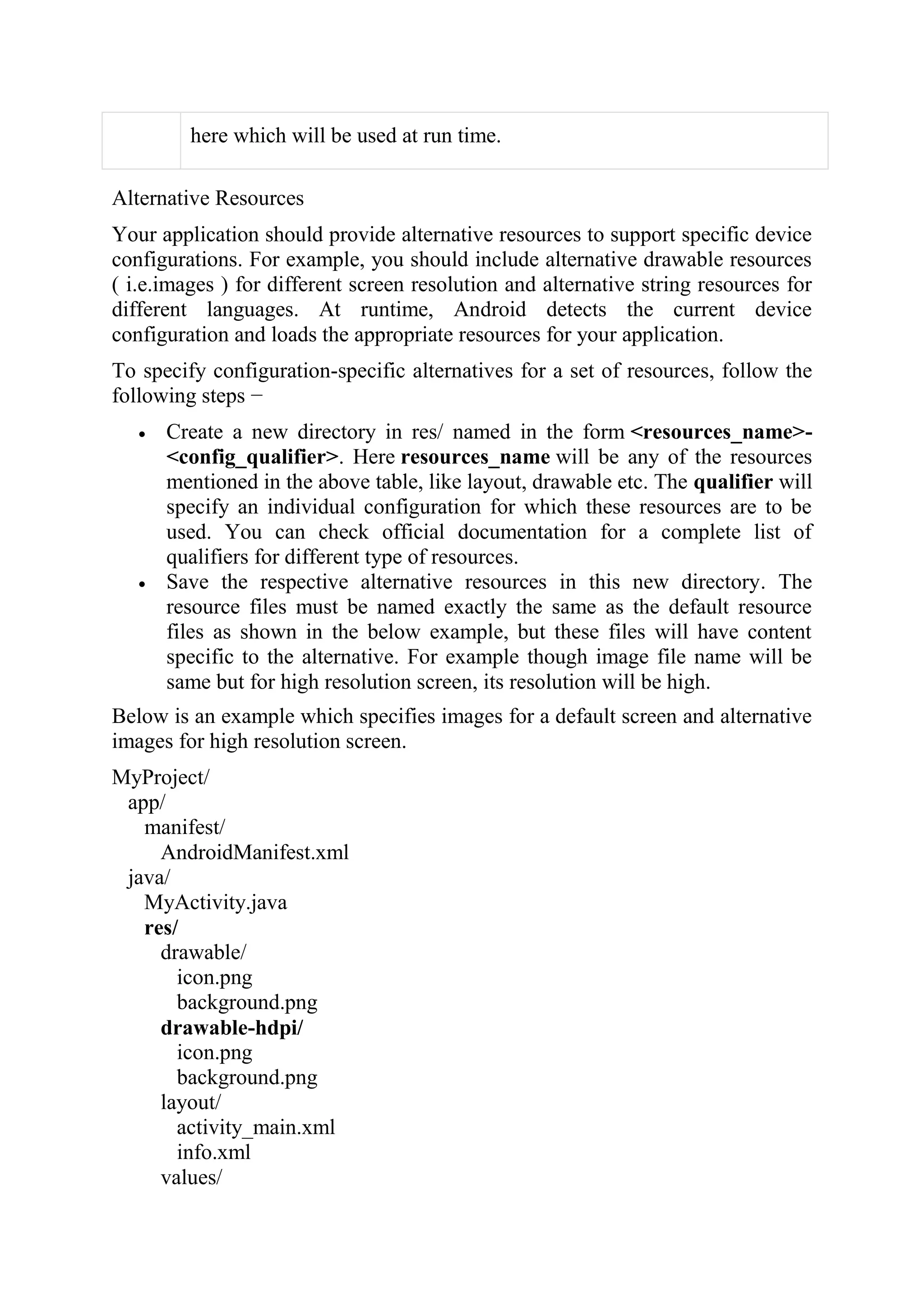 Android Resources.docx