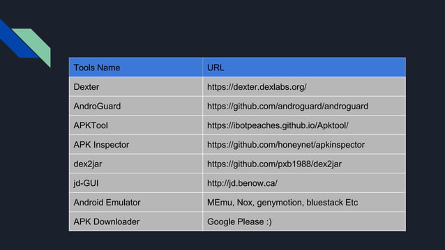 Android reverse engineering | PPTX