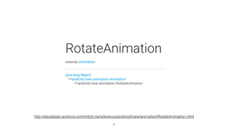 Android RotateAnimation 簡介 | PDF | Internet | Computing