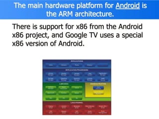 Androids and android phones | PPT