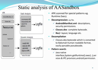 Android sandbox | PPTX