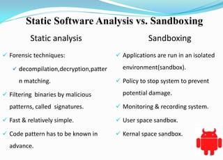 Android sandbox | PPTX