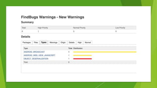 Implementation of SAST for Android Application | PPTX | Operating ...