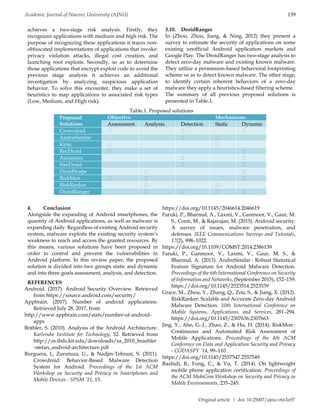 Android security | PDF
