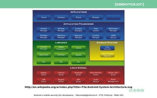 Android e mobile security - Falcomatà | PPT