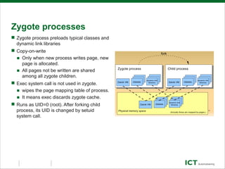 Android security in depth - extended | ODP