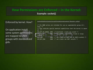 Android security model | PPTX