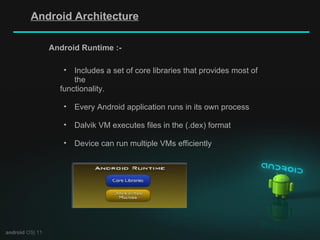 Android seminar report | PPT