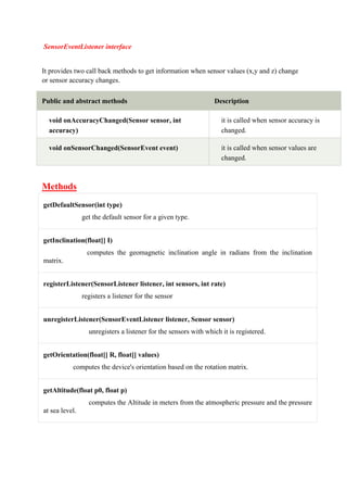 Android sensor | PDF