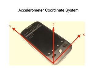 Android sensors | ODP