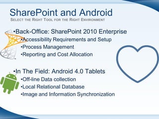 Android SharePoint | PDF | Databases | Computer Software and Applications