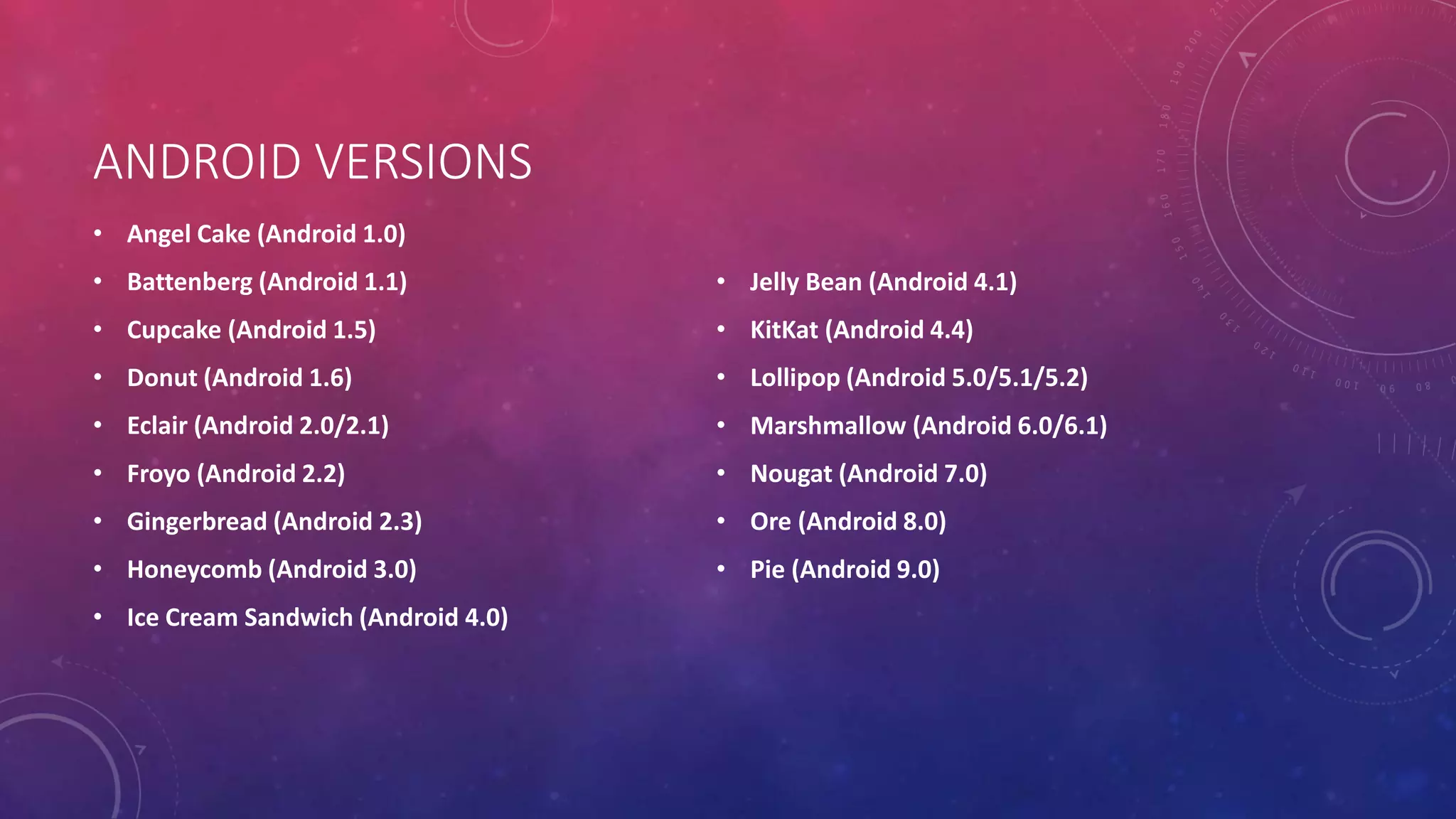 Android simple calculator | PPTX