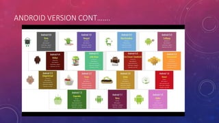 Android simple calculator | PPTX