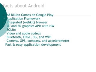 Android slides | PPT | Free Download