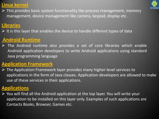 Android software | PPT
