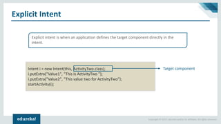 Android Studio Tutorial For Beginners -2 | Android Development Tutorial ...