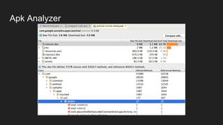 Android studio 2.2 Tips and Tricks | PPT
