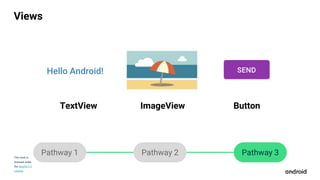 Android study jams | PPT