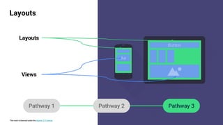 Android study jam session 1 | PPT