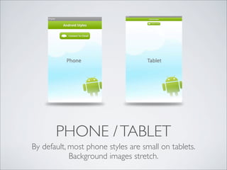 Android Styles | PDF