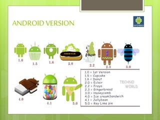 Android summer training report | PPTX