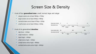 Android supporting multiple screen | PPTX | Operating Systems | Computer Software and Applications