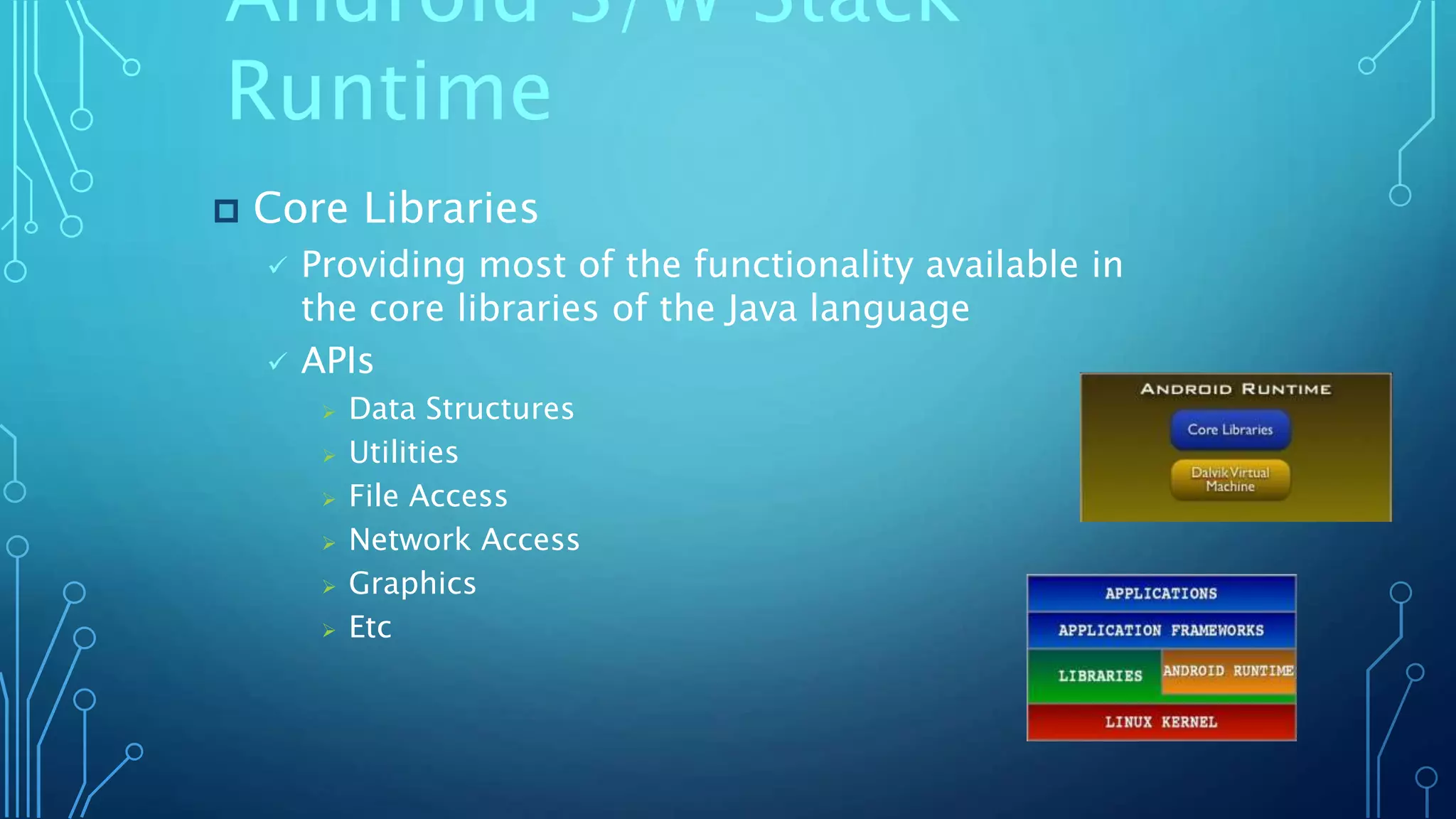 Android System Operating System 1 Pptx Operating Systems Computer