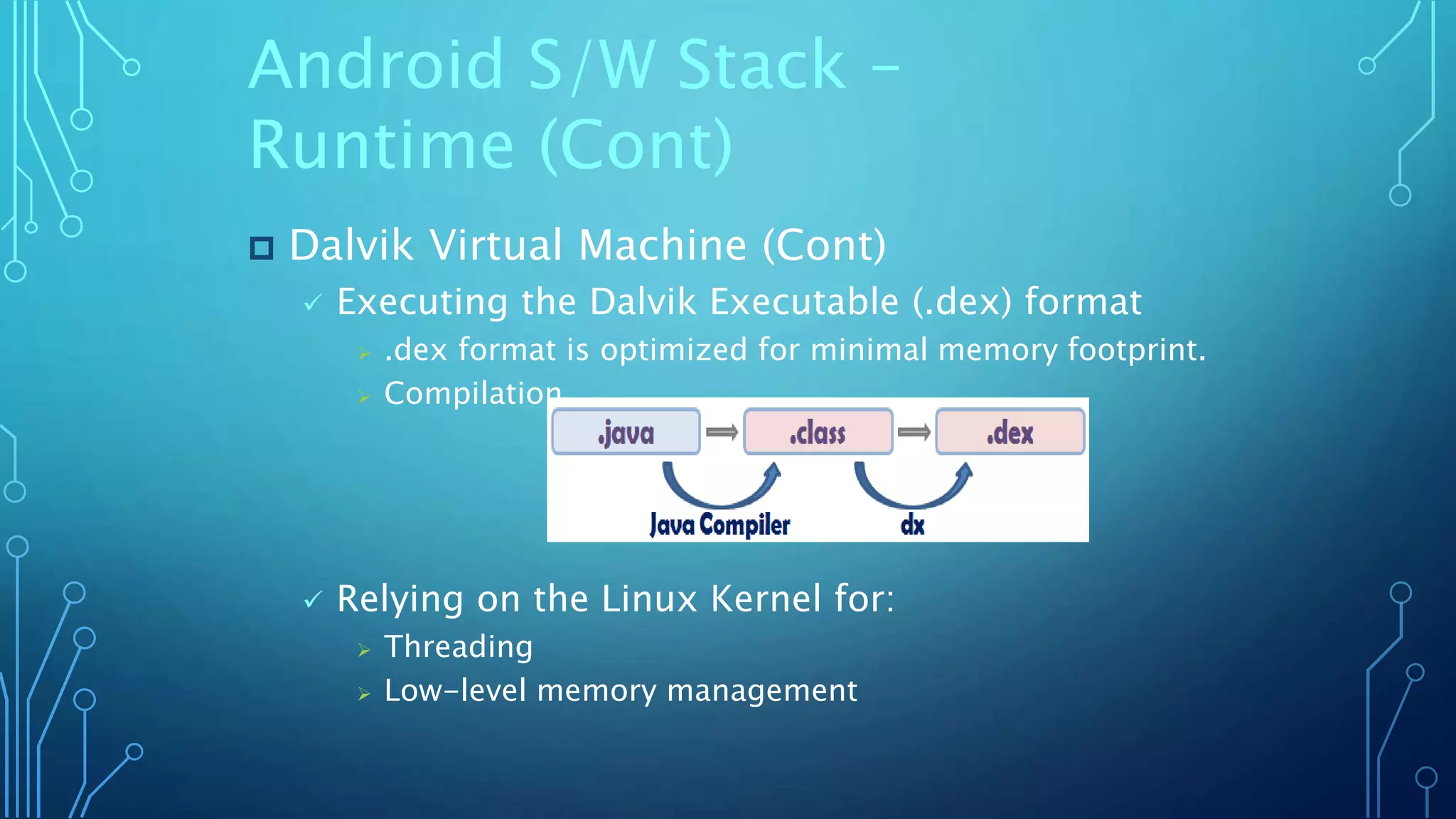 Android System Operating System 1 Pptx Operating Systems Computer
