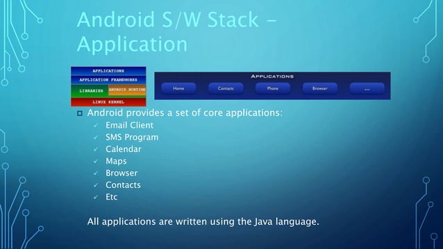 Android System Operating System 1 Pptx Operating Systems Computer