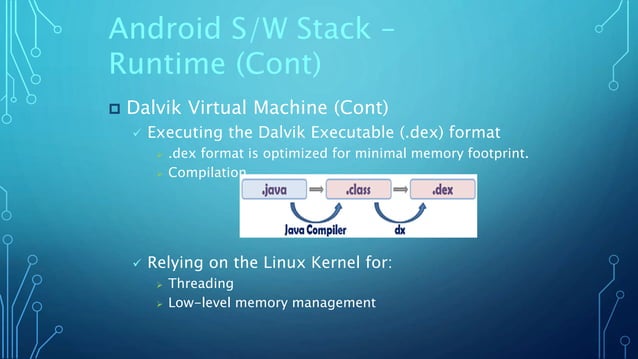 Android System Operating System 1 Pptx Operating Systems Computer Software And Applications